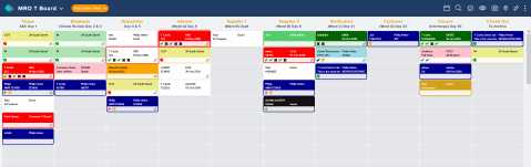 T Cards Online | Manufacturing